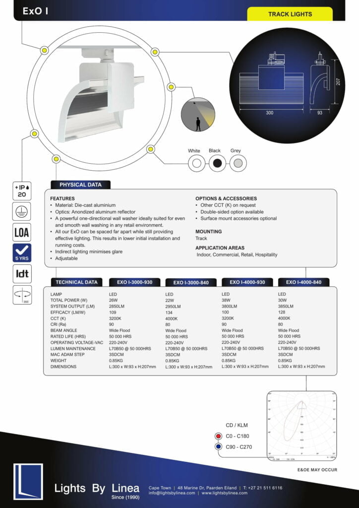 ExO I • The Light Box